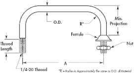 Round – External Threads No Shoulder | At Fast Precision, we strive to ...